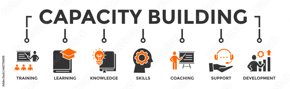 Capacity building banner web icon vector illustration concept with an ...