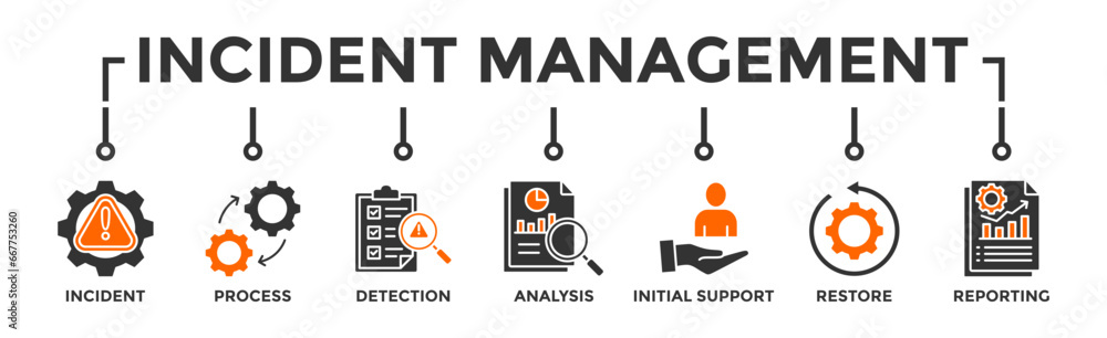 Incident management banner web icon vector illustration concept for ...