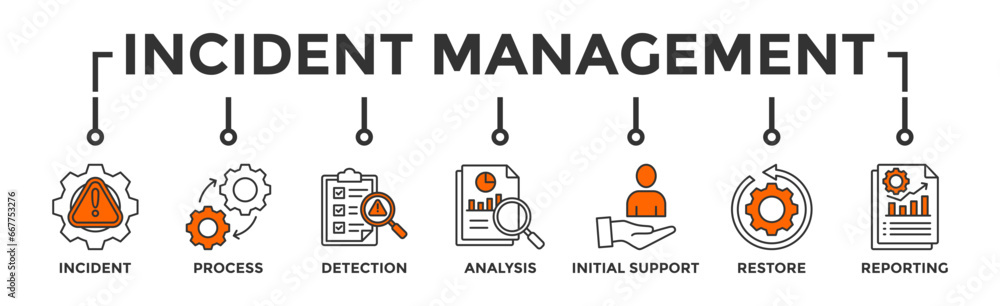Incident management banner web icon vector illustration concept for ...