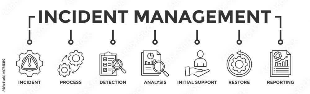 Incident management banner web icon vector illustration concept for ...
