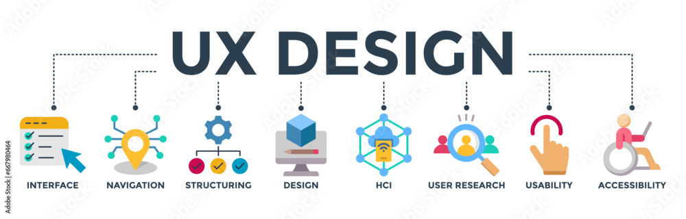 UX design banner web icon vector illustration concept for user ...