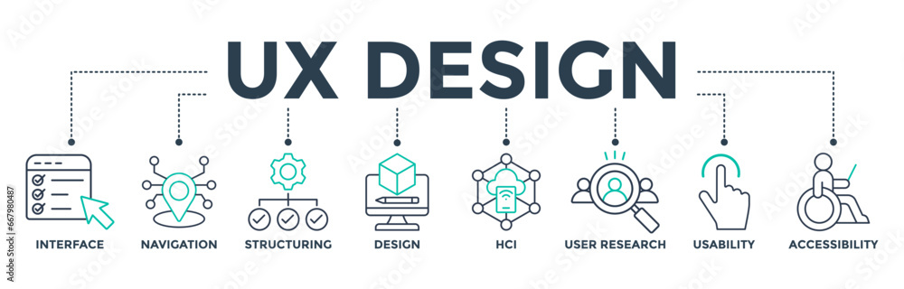 UX design banner web icon vector illustration concept for user experience design with icon of ...