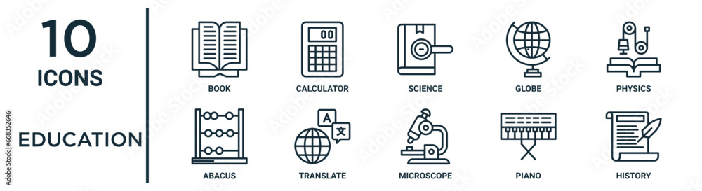 education outline icon set such as thin line book, science, physics ...