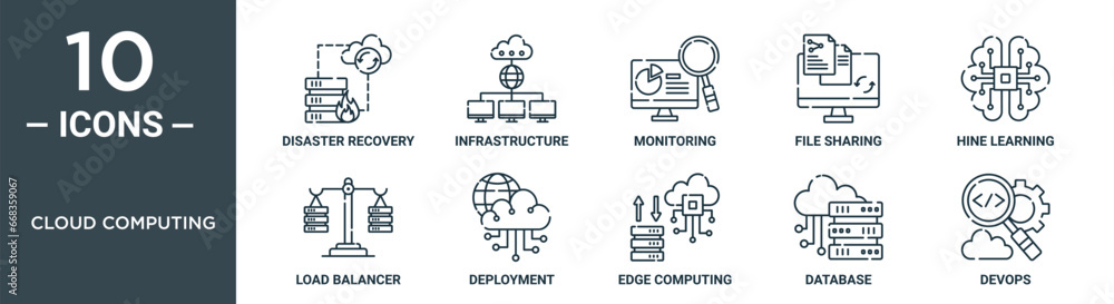 cloud computing outline icon set includes thin line disaster recovery ...
