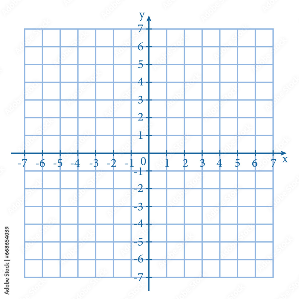 Cartesian plane in geometry. Cartesian coordinate system with numbers ...