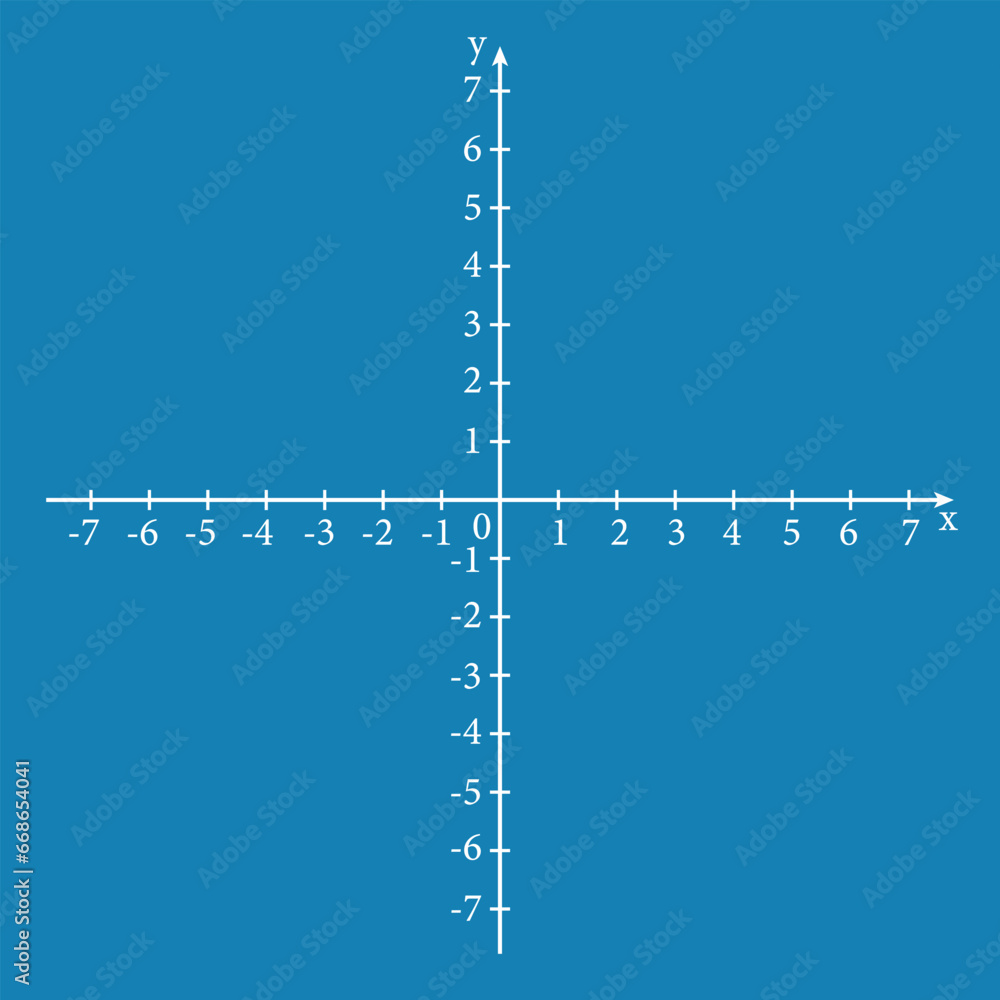 Cartesian Plane In Geometry Cartesian Coordinate System With Numbers