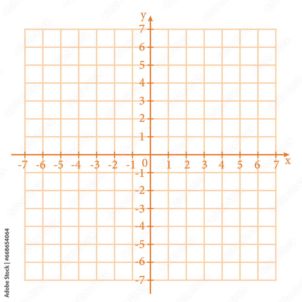 Cartesian plane in geometry. Cartesian coordinate system with numbers ...