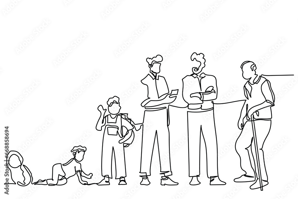 hand drawn line art vector of Stages of Man . Male Character Life Cycle ...