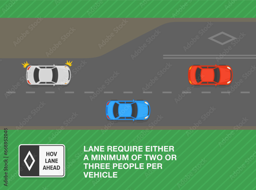 Safe driving tips and traffic regulation rules. Lane require either a ...