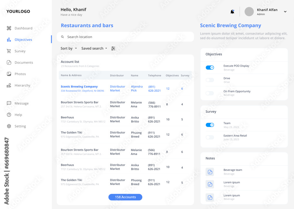 List of Restaurants, bars, Account list, Restaurant distributors, Notes ...