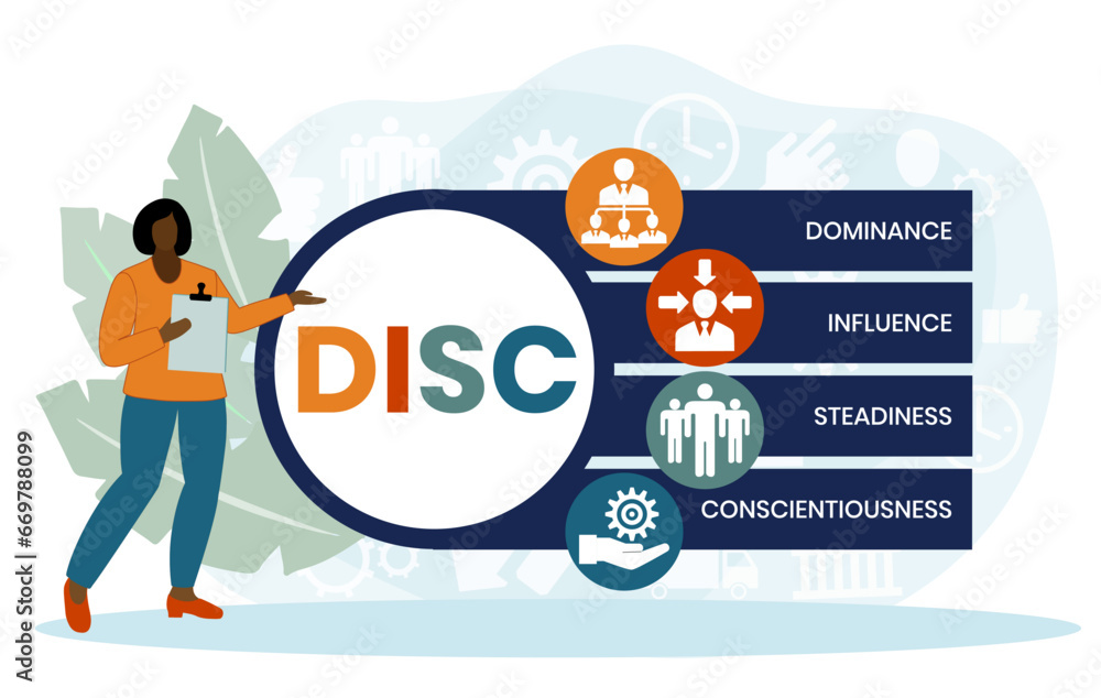 DISC - Dominance, Influence, Steadiness, Conscientiousness acronym ...