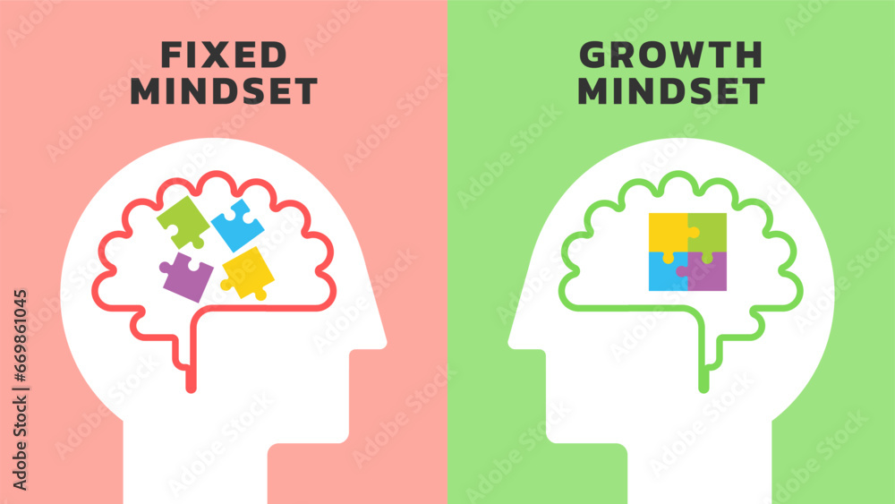 Illustration of The Difference Between a Fixed vs Growth mindset in the ...
