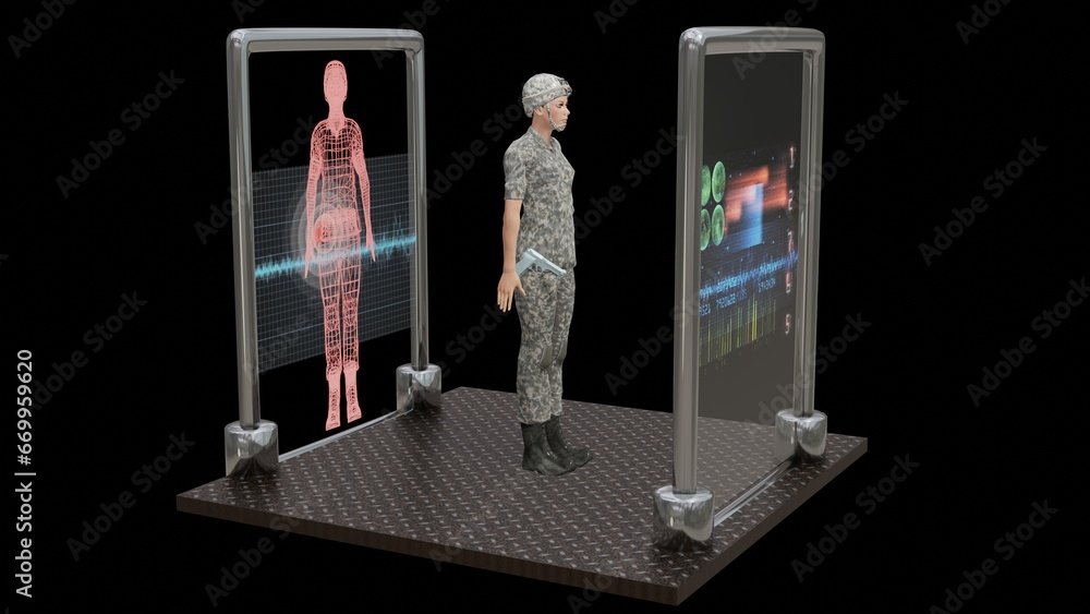 Weapons Detection System. AI electronic scanning system detectors for ...
