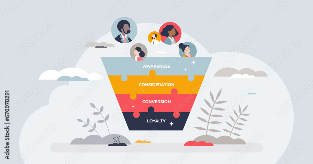 Digital marketing funnel with advertisement lead strategy tiny person ...