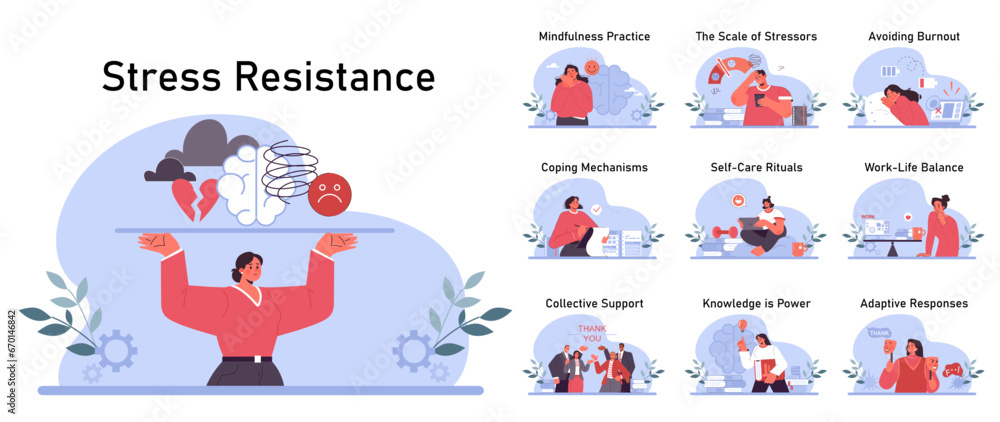 Stress resistance set. Emotional balance and stress resilience skill ...