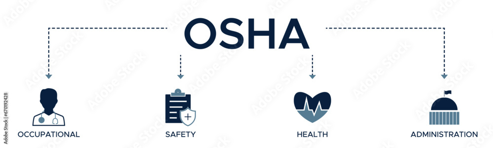 OSHA banner web icon vector illustration concept for occupational ...