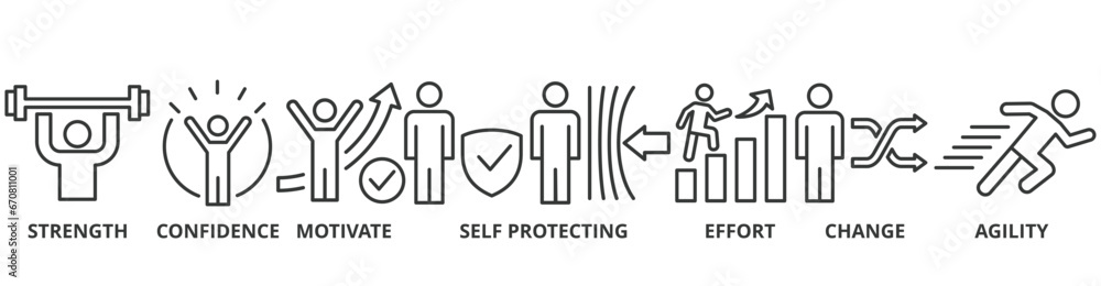 Resilience banner web icon vector illustration concept for successfully ...