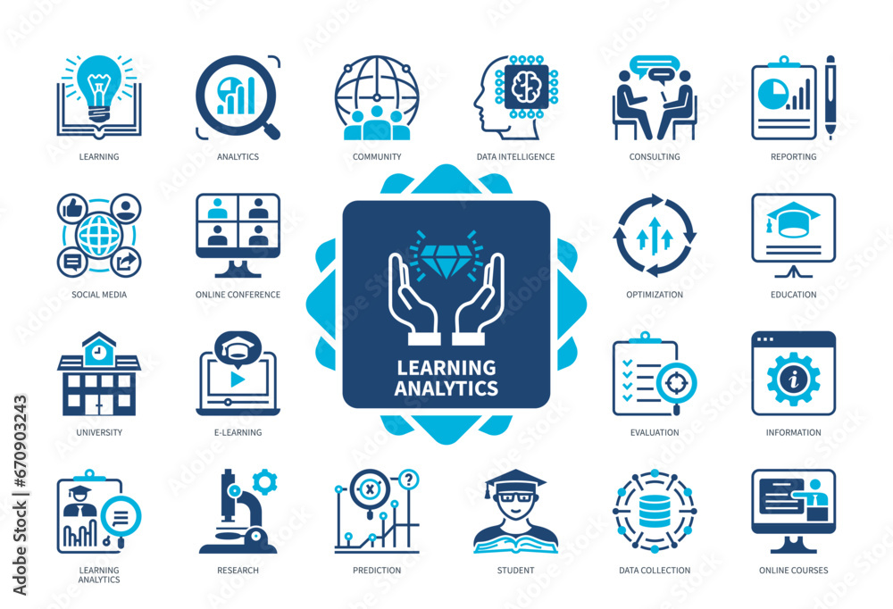Learning Analytics icon set. Evaluation, Research, Reporting ...