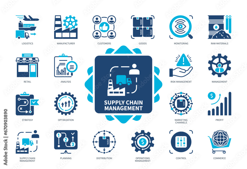 Supply Chain Management icon set. Logistics, Profit, Distribution ...
