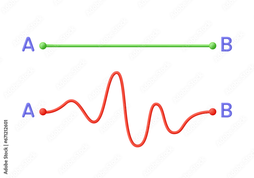 3D Chaos and easy simple way from point A to B. Concept of bad or good ...