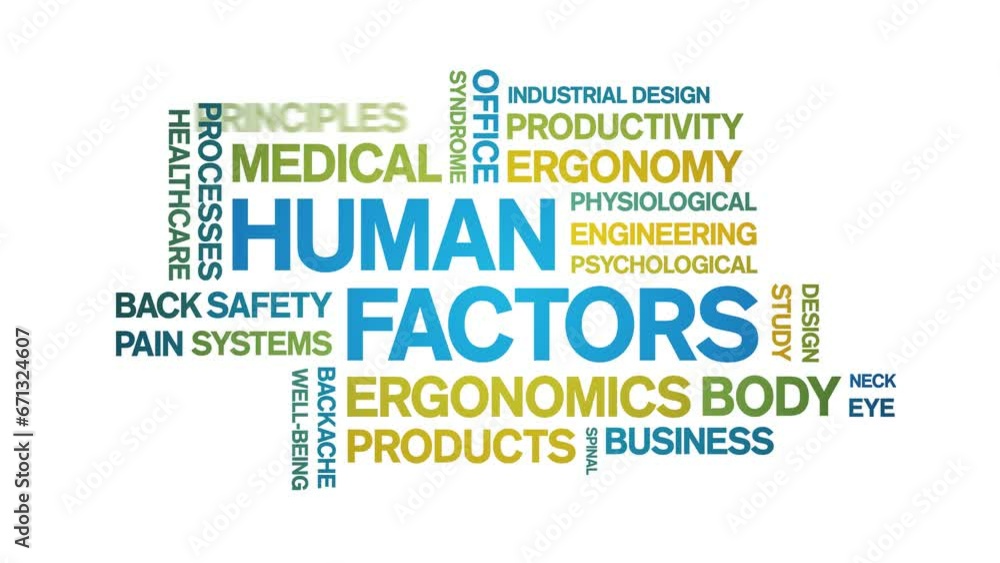 Human Factors animated tag word cloud;text design animation kinetic ...