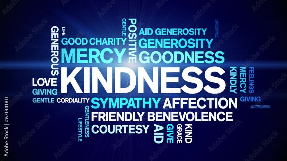 Kindness animated tag word cloud;text design animation kinetic ...