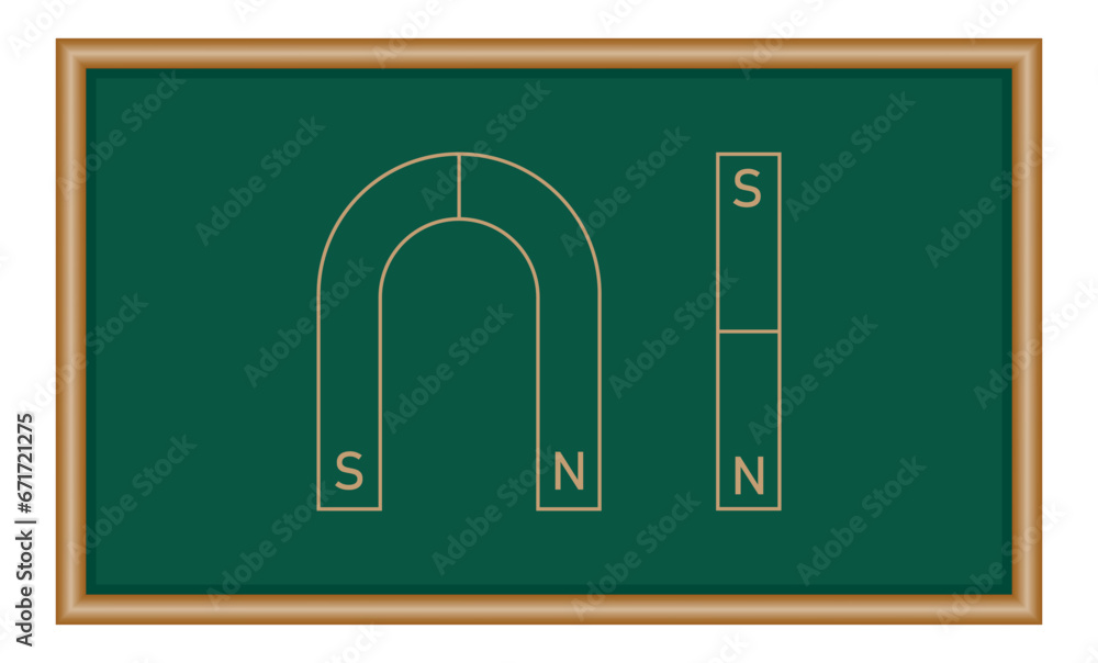 U-shaped magnet and bar magnet. polar magnet diagram. Scientific ... U-shaped magnet and bar magnet. polar magnet diagram. Scientific ...