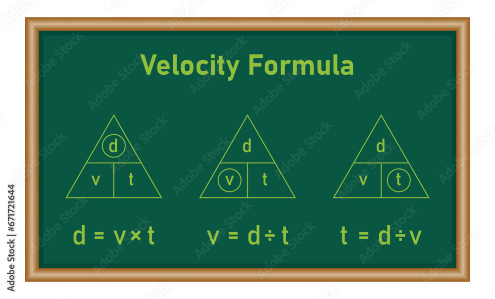 Vecteur Stock Velocity Triangle Formula Speed Distance And Time
