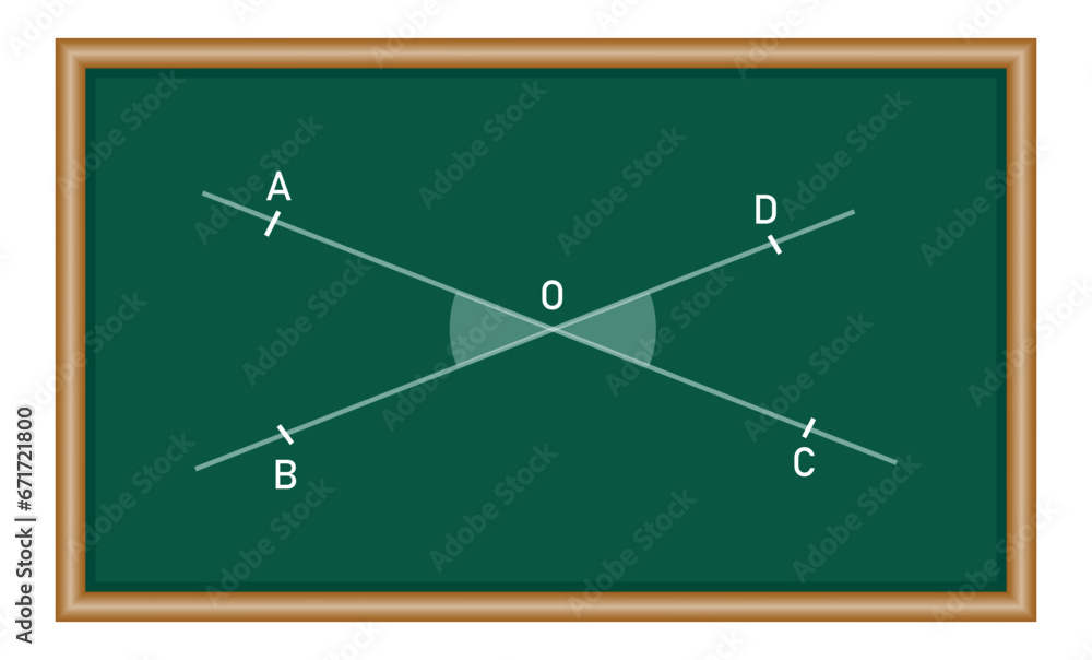 Vertically opposite angles diagram in mathematics. Vertical angles and ...