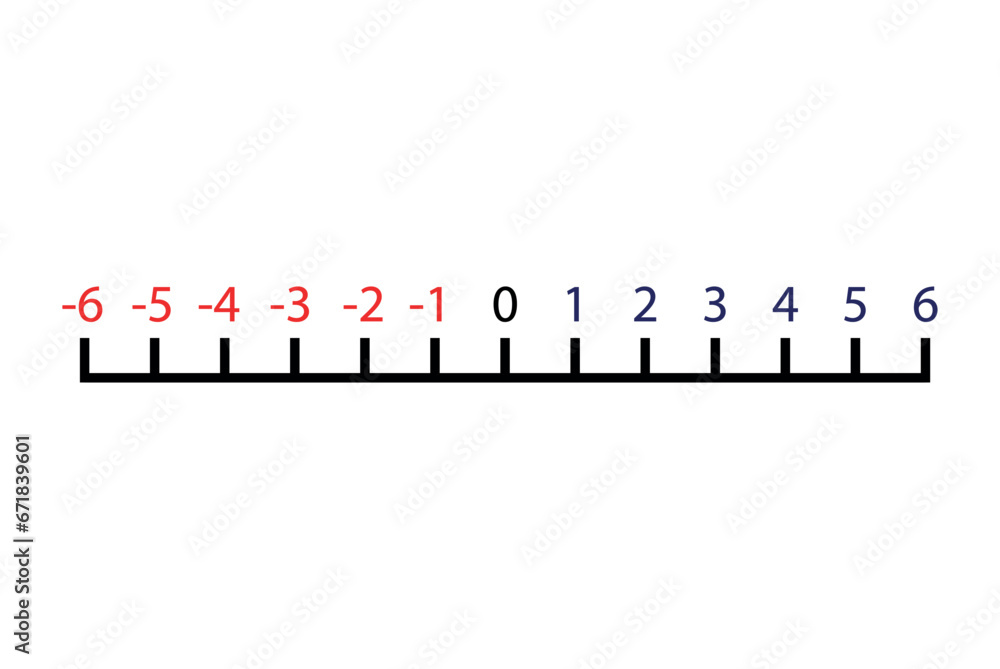 Integer number line diagram. Vector illustration. Stock Vector | Adobe ... Integer number line diagram. Vector illustration. Stock Vector | Adobe ...