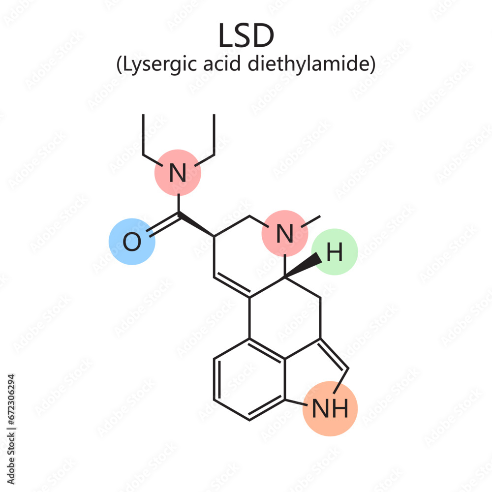 Chemical organic formula of LSD psychedelic drug diagram hand drawn ...