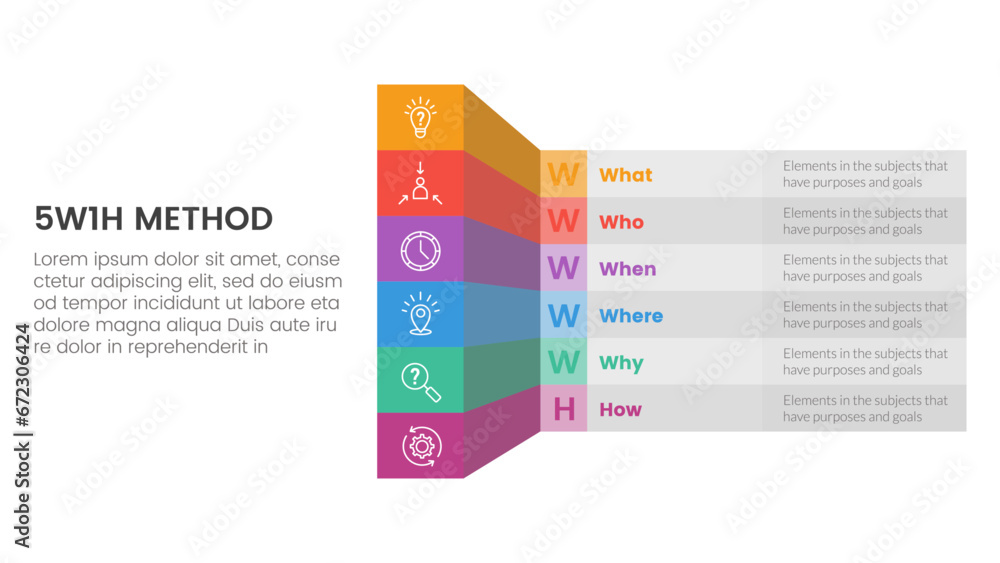 5W1H problem solving method infographic 6 point stage template with ...