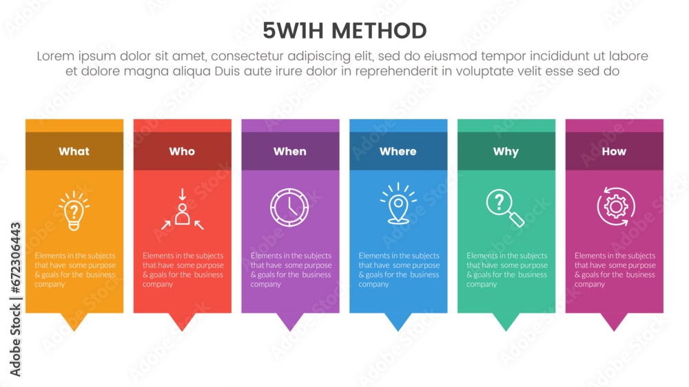 Vetor de 5W1H problem solving method infographic 6 point stage template ...