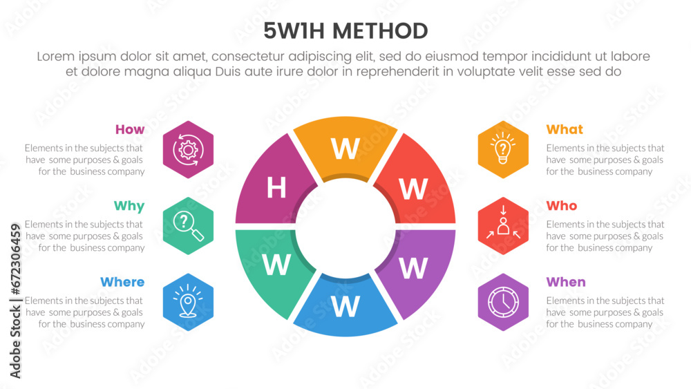 5W1H problem solving method infographic 6 point stage template with big ...