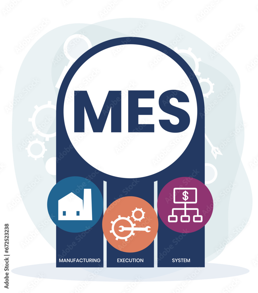 MES - Manufacturing Execution System. business concept background ...