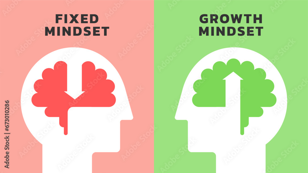 Vetor de Illustration of The Difference Between a Fixed vs Growth ...