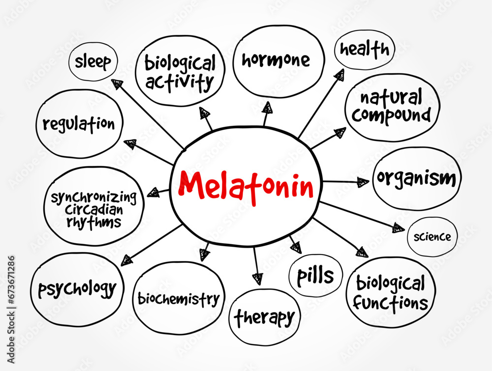 Melatonin is a hormone that your brain produces in response to darkness ...