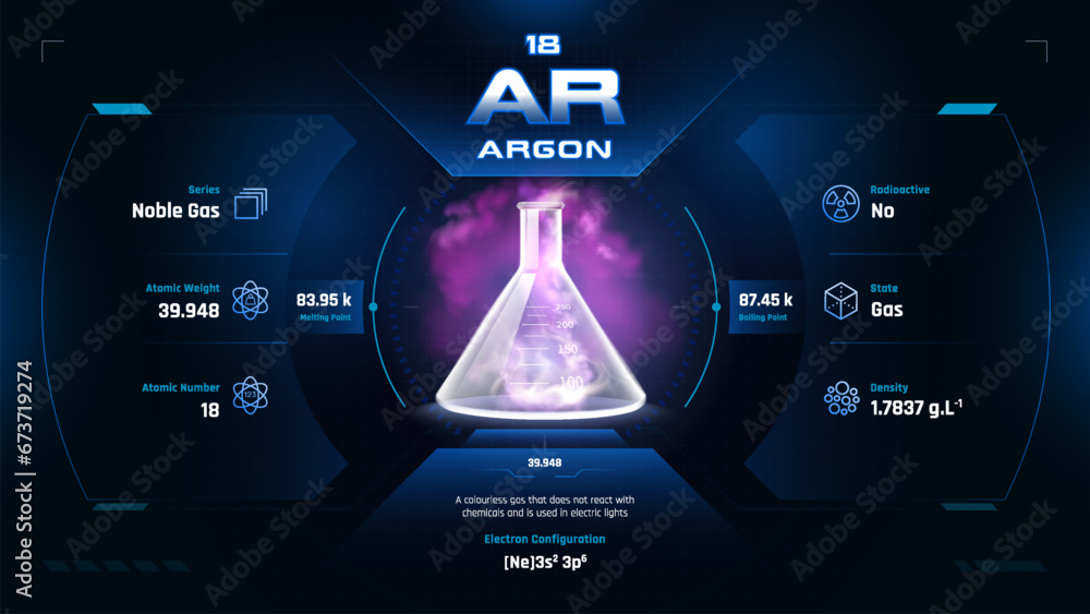 Argon Parodic Table Element 18-Fascinating Facts and Valuable Insights ...