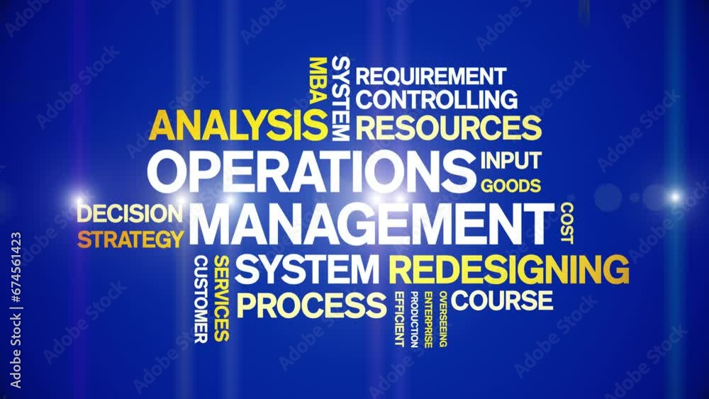 Operations Management animated tag word cloud;text design animation ...