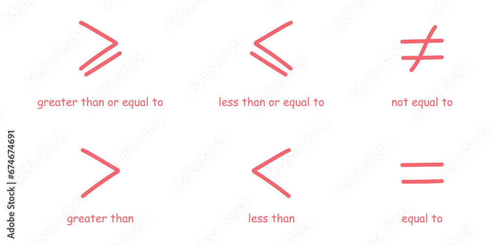Inequality symbols in mathematics. Less than or equal to, greater than ...