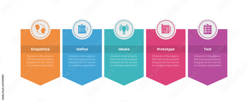 design thinking process infographics template diagram with box badge ...