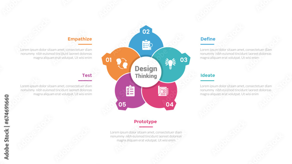 design thinking process infographics template diagram with creative ...