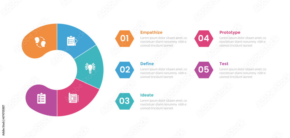design thinking process infographics template diagram with round slice ...