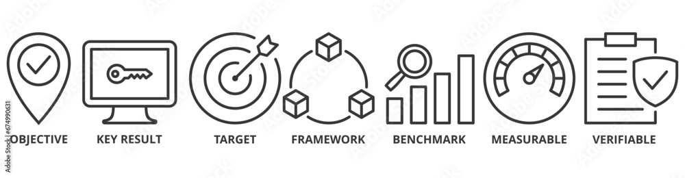 OKR banner web icon vector illustration concept for objectives and key ...