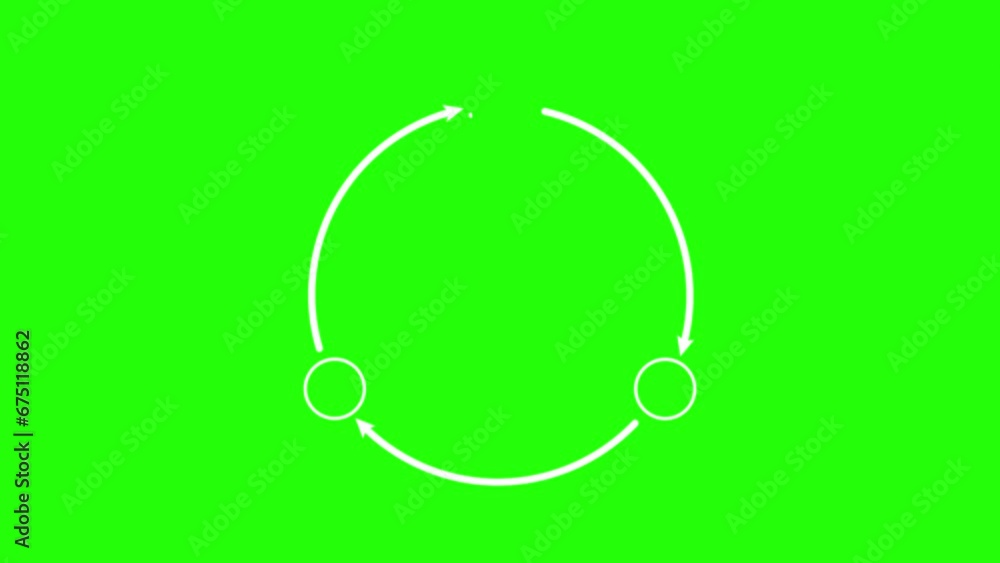 flow cycle step process cycle arrow next process green screen three 3 ...
