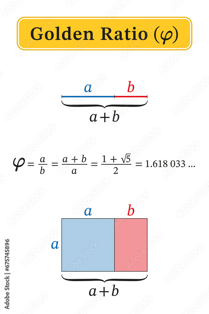 Golden ratio. Line segments in the golden ratio. Mathematical formula of constant Phi and ...