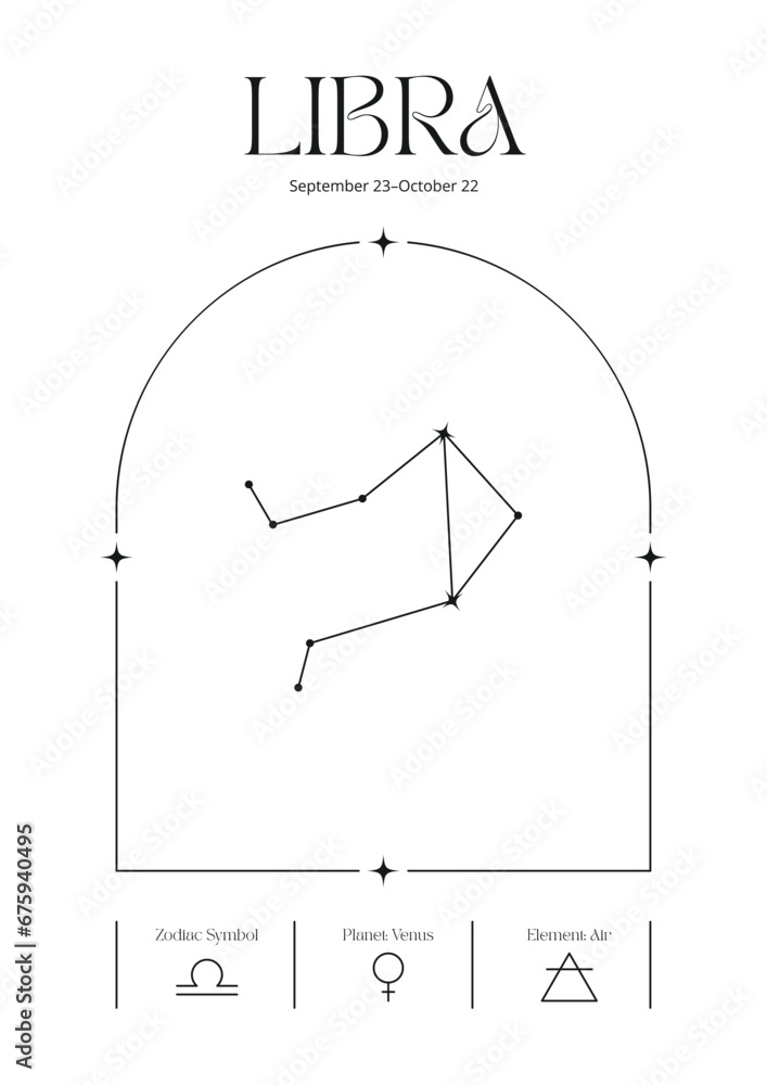 libra constellation wall art, retro zodiac poster, minimalistic ...