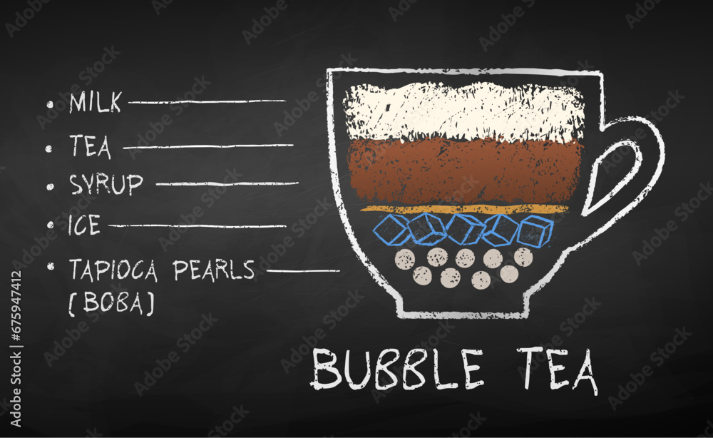 Vector chalk drawn sketch of Bubble Boba Tea recipe on chalkboard ...