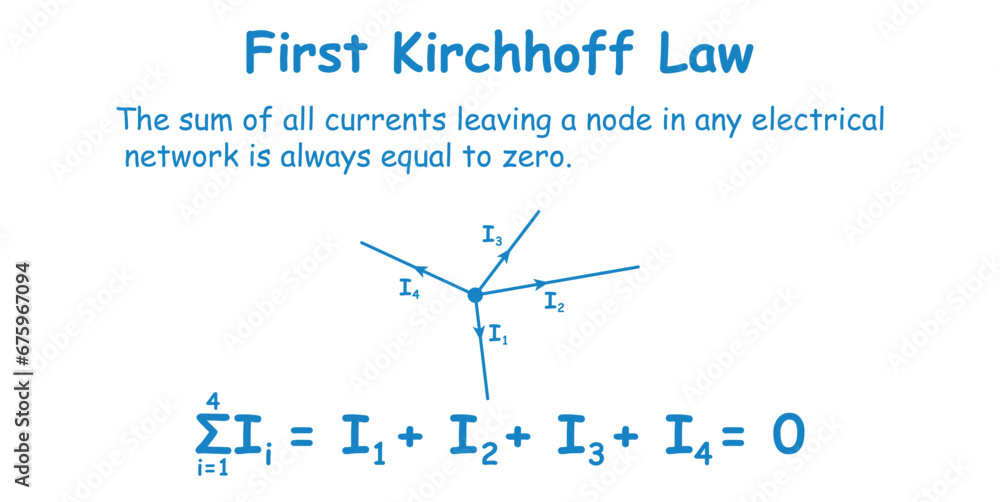 Vecteur Stock Kirchhofff's circuit laws. The sum of all currents ...