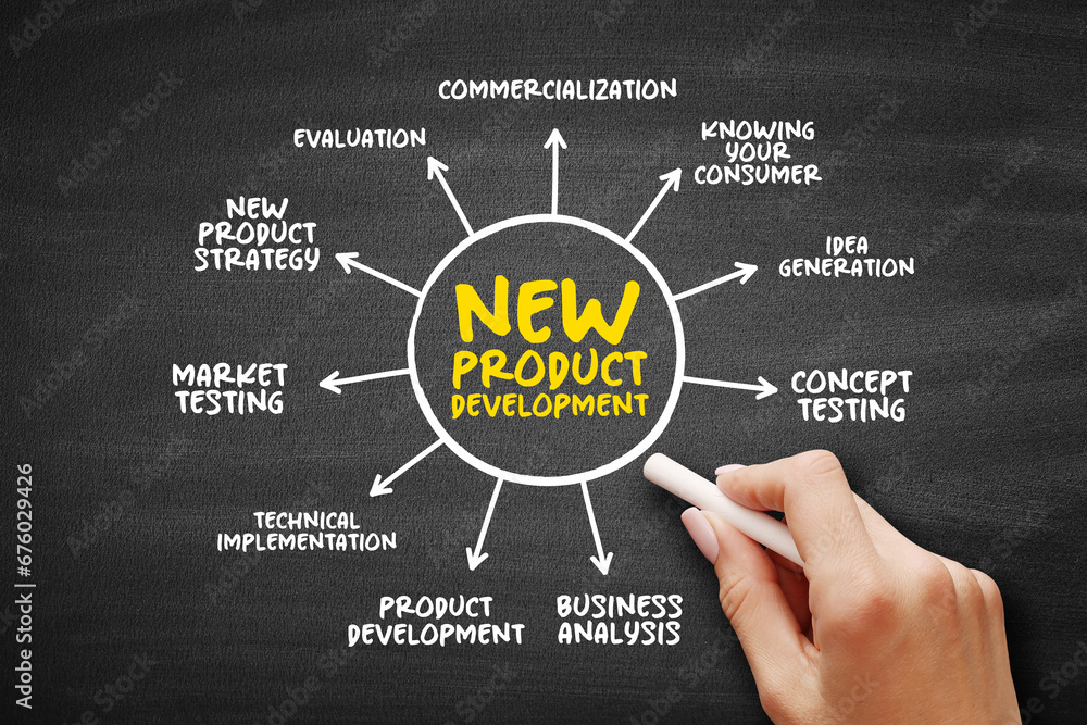 New Product Development - complete process of bringing a new product to ...
